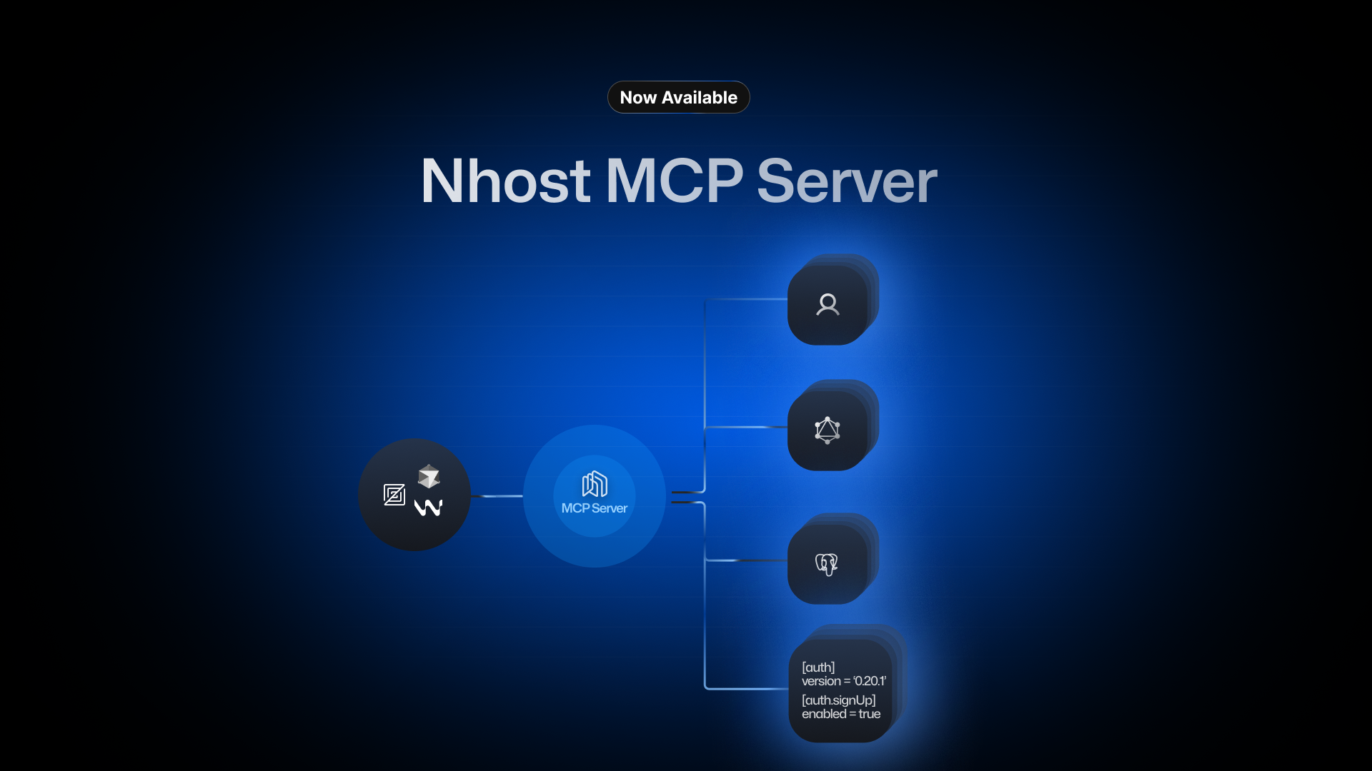 Meet the MCP server that knows your backend | Nhost